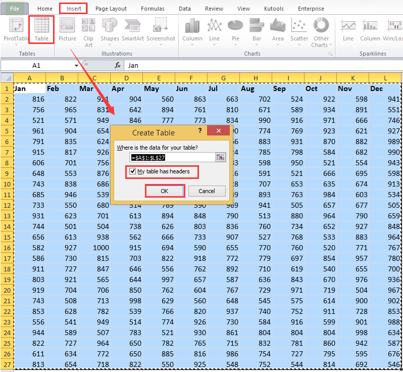 How To Quickly Sum Up Data Of Each Column In Excel 