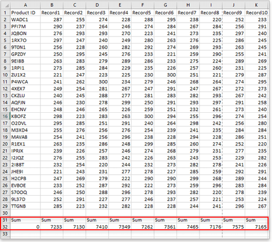 Sum Or Calculate All Rows Above In Every Column In Excel 9177