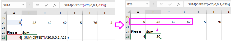 How To Sum Or Count First N Values In An Excel Column Or Row 9617