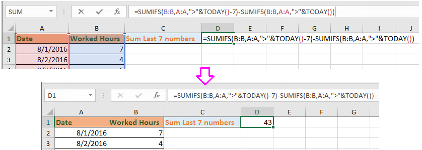 How to sum numbers of last 7 or 30 days including TODAY in Excel?
