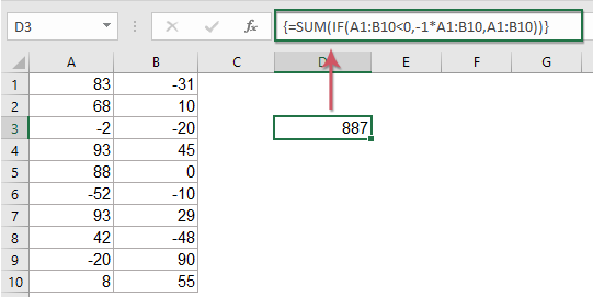 Excel Sum Positive And Negative Numbers Regardless Of Sign