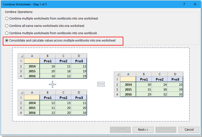 How To Sum Values In Same Column Across Multiple Sheets 