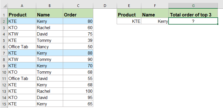 How To Sum Top 3 Or N Values Based On Criteria In Excel 