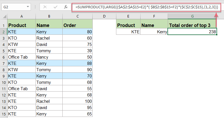 How To Sum Top 3 Or N Values Based On Criteria In Excel 