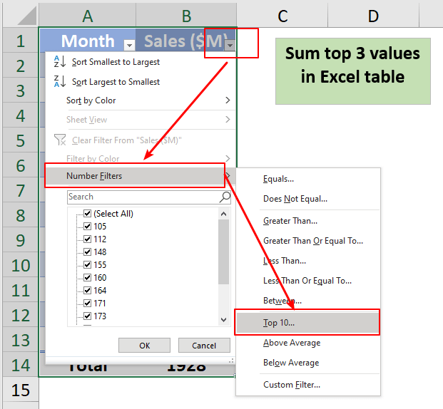 How To Sum Top N Values In Excel Table Without Using Any Formulas 