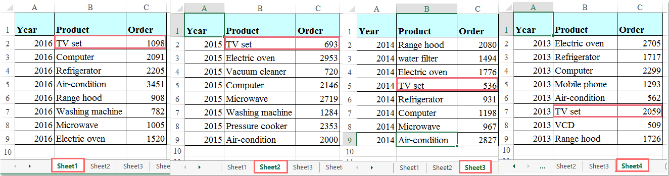 How To Vlookup Across Multiple Sheets And Sum Results In Excel 