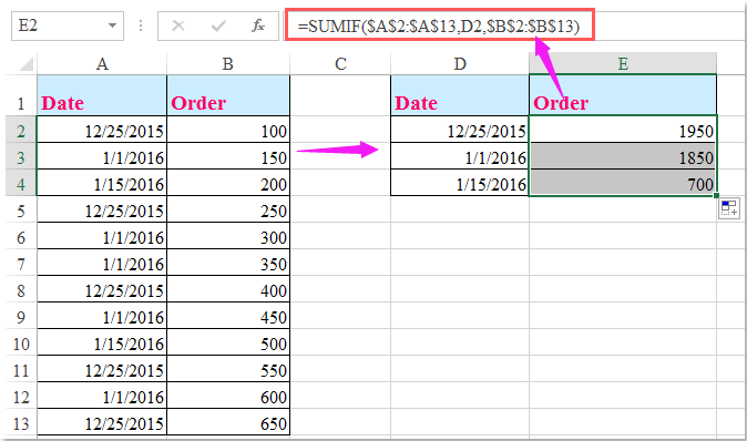 Excel Sumif Cell Contains Any Text Excel If Statement To Sum Cell 