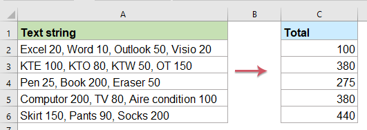 How To Sum Cells With Text And Numbers In Excel How To Sum Cells With Text And Numbers In Excel