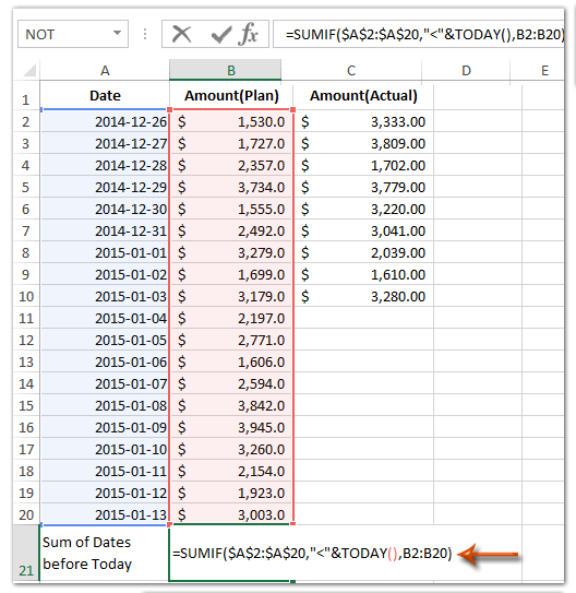 How To Sumif Date Is Less greater Than Today In Excel 