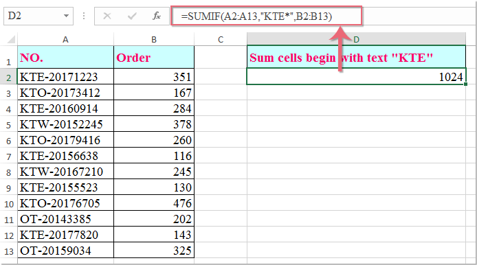 How to sumif cells begin with specific number or text in Excel?