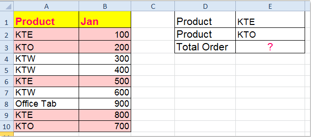 How To Sumif With Multiple Criteria In One Column 