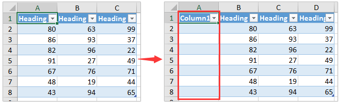 How To Insert Columns Left To A Table In Excel 