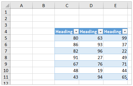 How to insert columns left to a table in Excel?