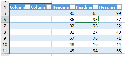 How to insert columns left to a table in Excel?