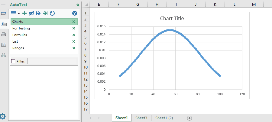 How to create a bell curve chart template in Excel?