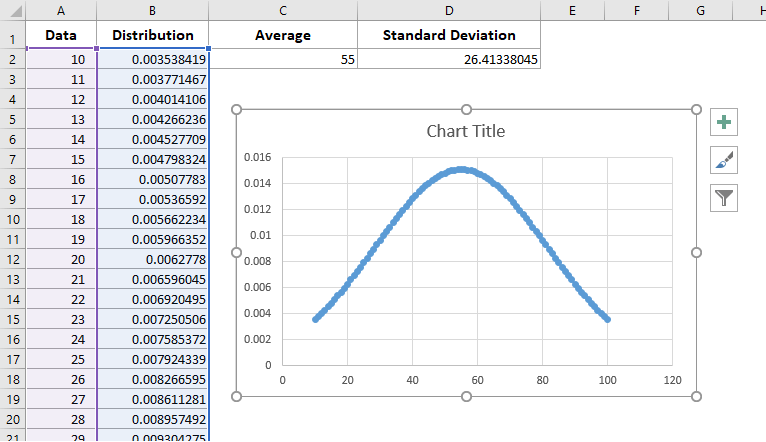 How To Create A Bell Curve Chart Template In Excel 20 Vrogue co