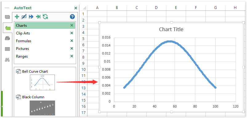 Download S Curve Template Excel Gantt Chart Excel Template