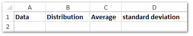 How to create a bell curve chart template in Excel?