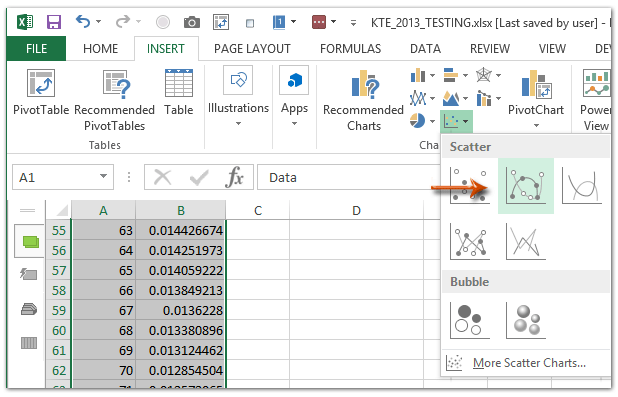 How To Create A Bell Curve Chart Template In Excel 