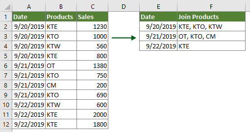 How To Join Texts In A Column Without Duplicates In Excel