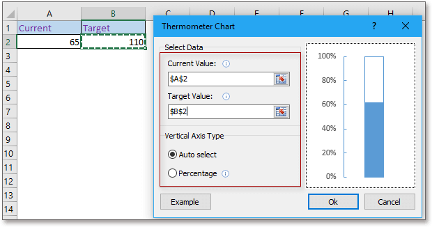 How to create thermometer goal chart in Excel?