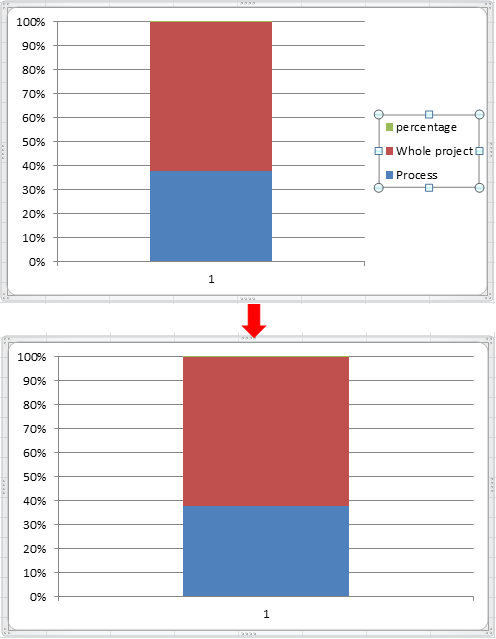 How To Create Thermometer Goal Chart In Excel how-to-create-thermometer-goal-chart-in-excel