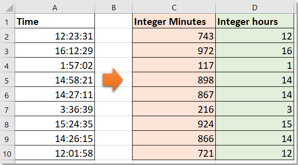 How To Convert Time To Integer Hours Or Minutes In Excel 