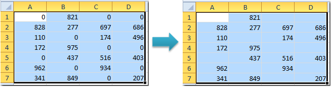 How to display or hide zero values in cells in Microsoft Excel?