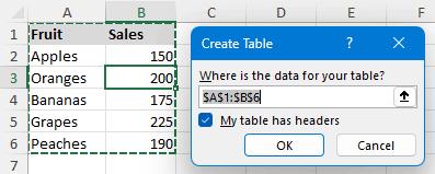 How to total a column in Excel (7 methods)