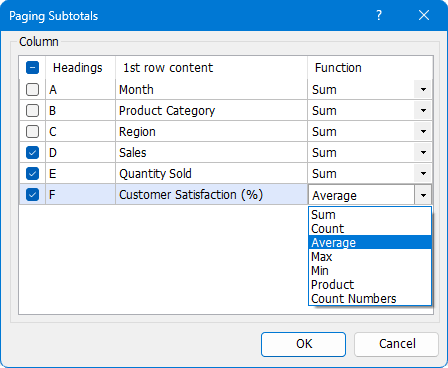 How to total a column in Excel (7 methods)