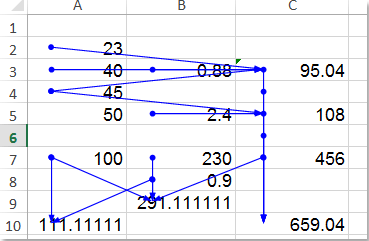 How to trace precedents or dependents for a range of / multiple cells ...