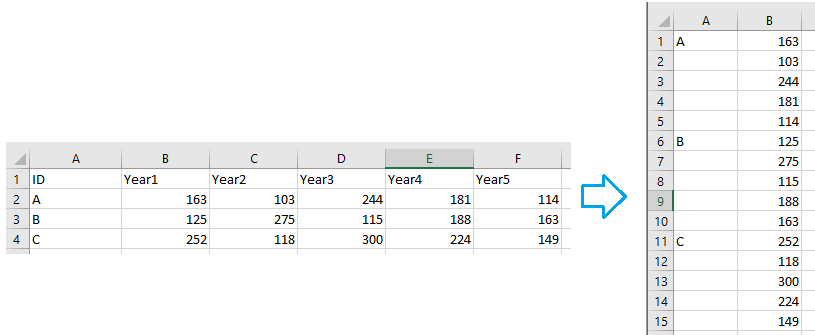 How to easily and quickly transpose range and stack data in Excel?
