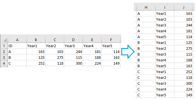 How to easily and quickly transpose range and stack data in Excel?