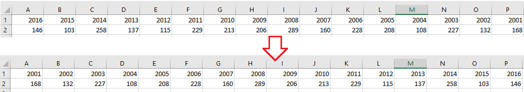How To Quickly Transpose Cells Left To Right In Excel 