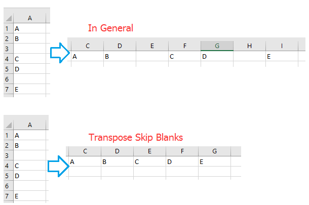 How To Quickly Transpose Ranges And Skip Blank Cells In Excel 