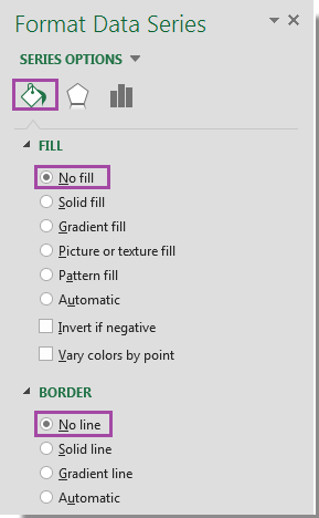 How to show trend line in chart only in Excel?