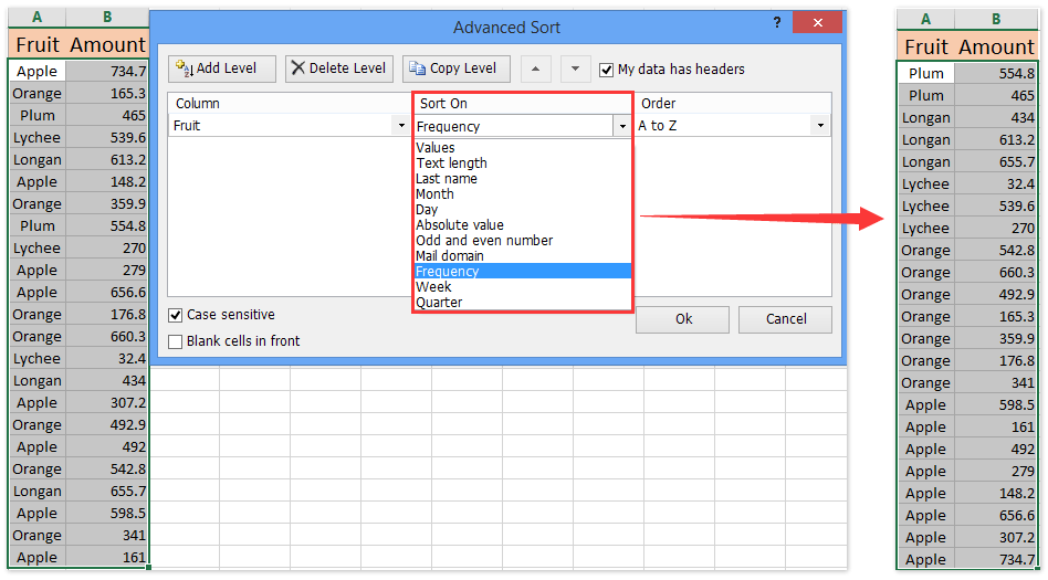 How To Sort Data By The Most Frequent Value In Excel 