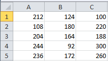 How to convert various unit measurements in cells in Excel?