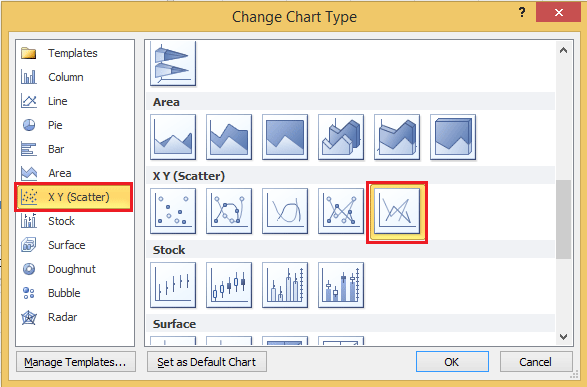 How To Add Verticalaverage Line To Bar Chart In Excel