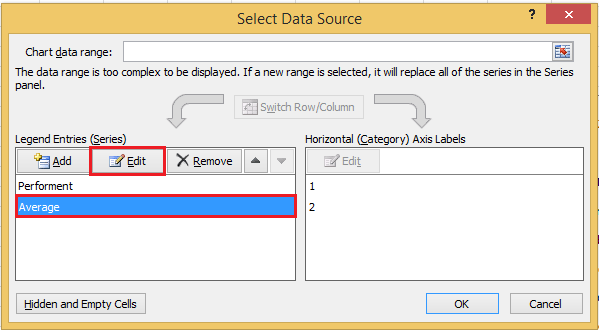 How To Add Verticalaverage Line To Bar Chart In Excel