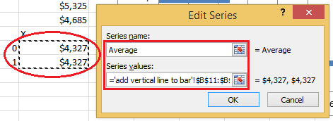 How to add vertical/average line to bar chart in Excel?