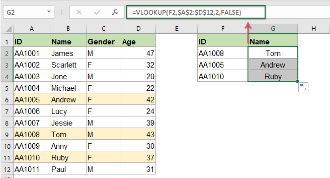 How To Use Vlookup Exact And Approximate Match In Excel 