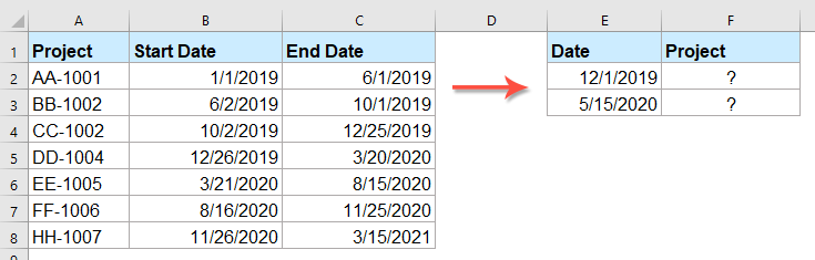 How To Vlookup Between Two Dates And Return Corresponding Value In Excel 