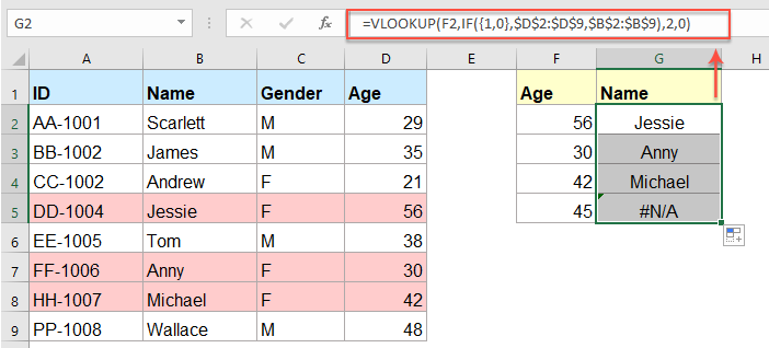 How to vlookup values from right to left in Excel?