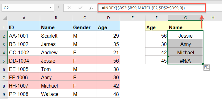 如何在Excel中从右到左vlookup值？