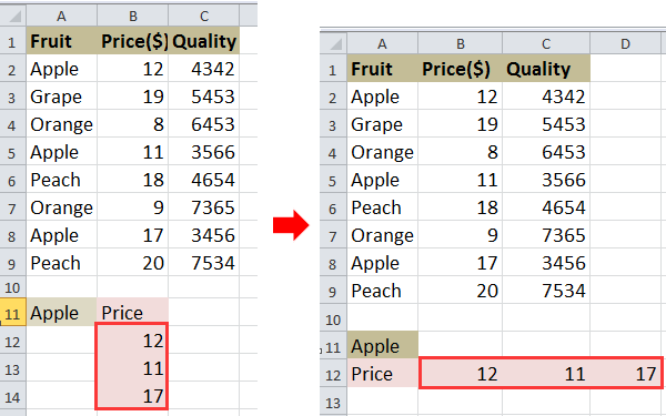 Vlookup To Return Multiple Values Horizontally In Excel Exceldemy Www 