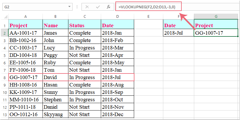 How to apply negative vlookup to return the value in left of the key ...