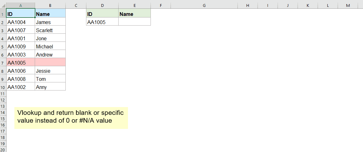 How to vlookup to return blank or specific value instead of 0 or N/A in Excel?