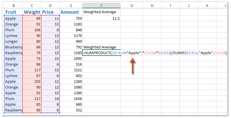 How To Calculate Weighted Average In Excel 