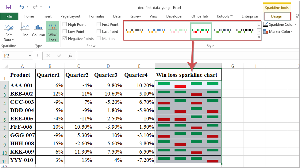 How To Create A Win Loss Sparkline Chart In Excel 